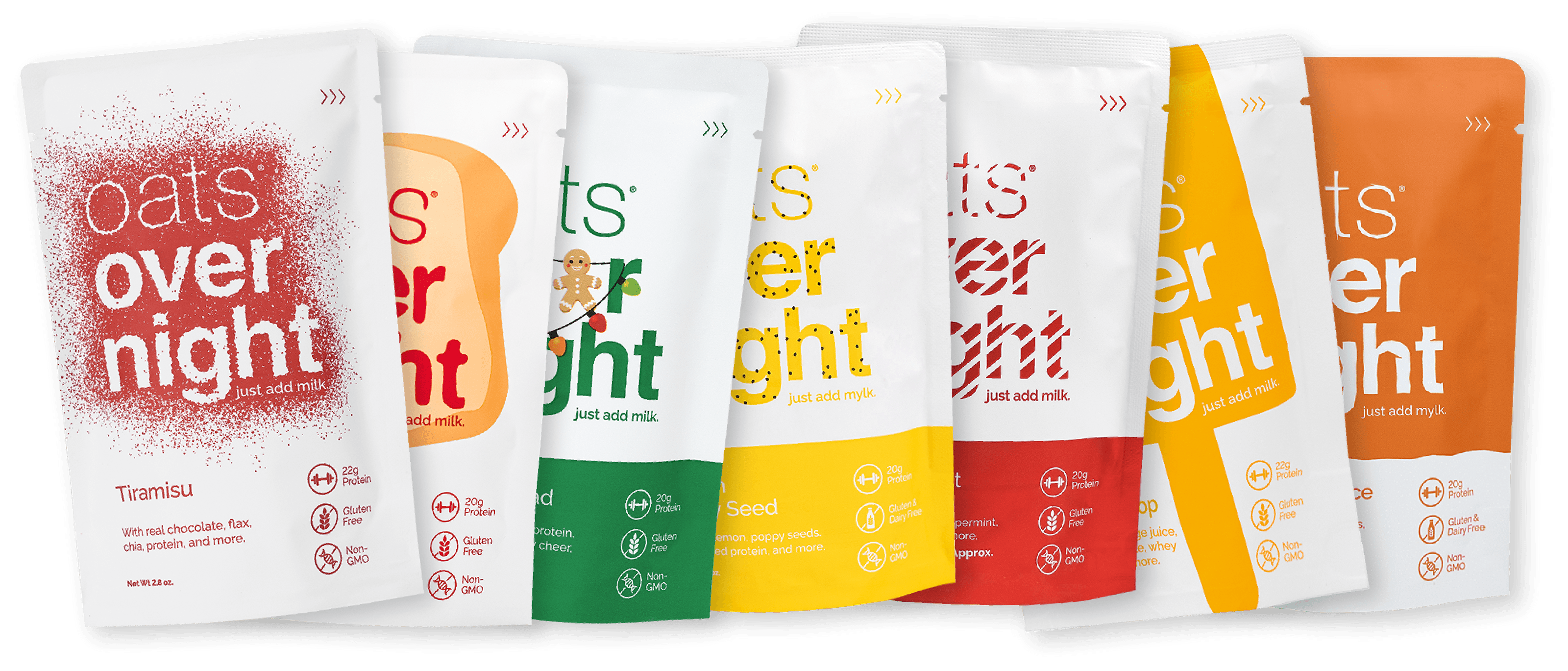 Oats Overnight | Tracking by Malomo 1